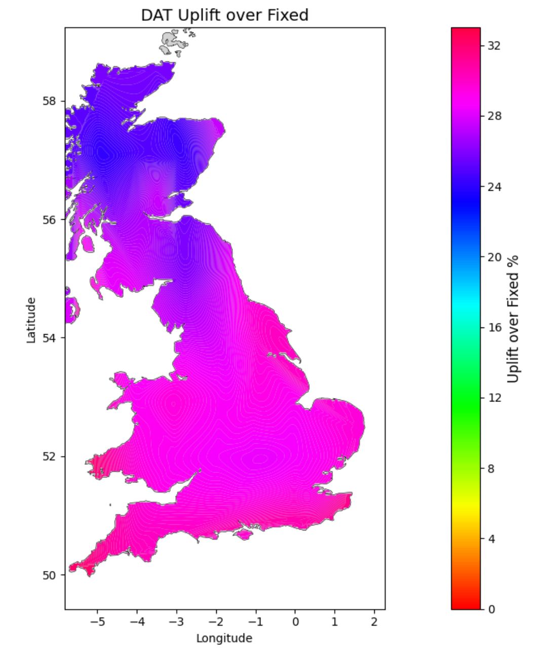Transforming UK Solar - Corrie Energy Partners